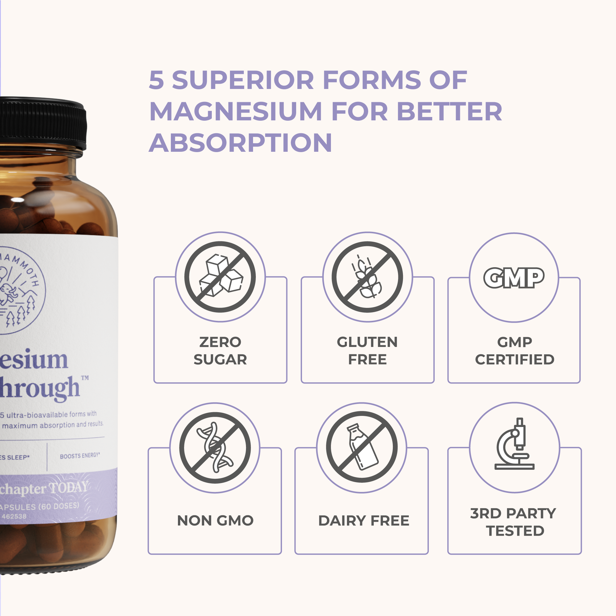 Magnesium Breakthrough™ - Relieve Mild Stress and Tension – Happy ...