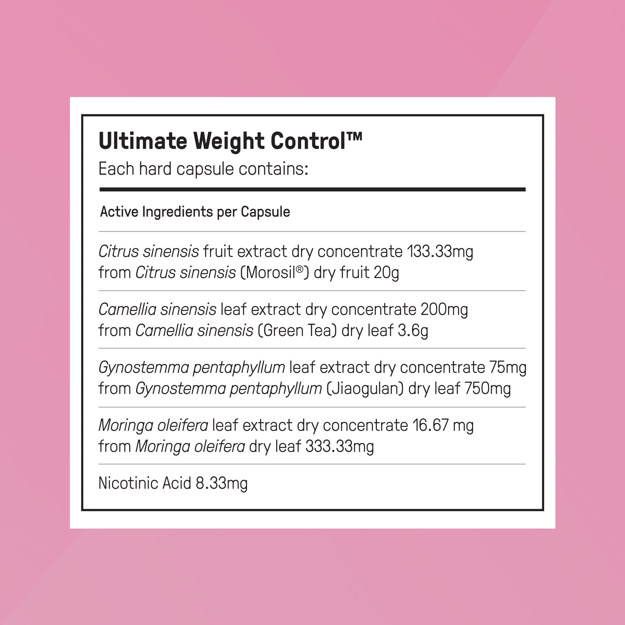 Ultimate Weight Control: 5 Most Clinically-Backed Weight Loss Nutrients ...